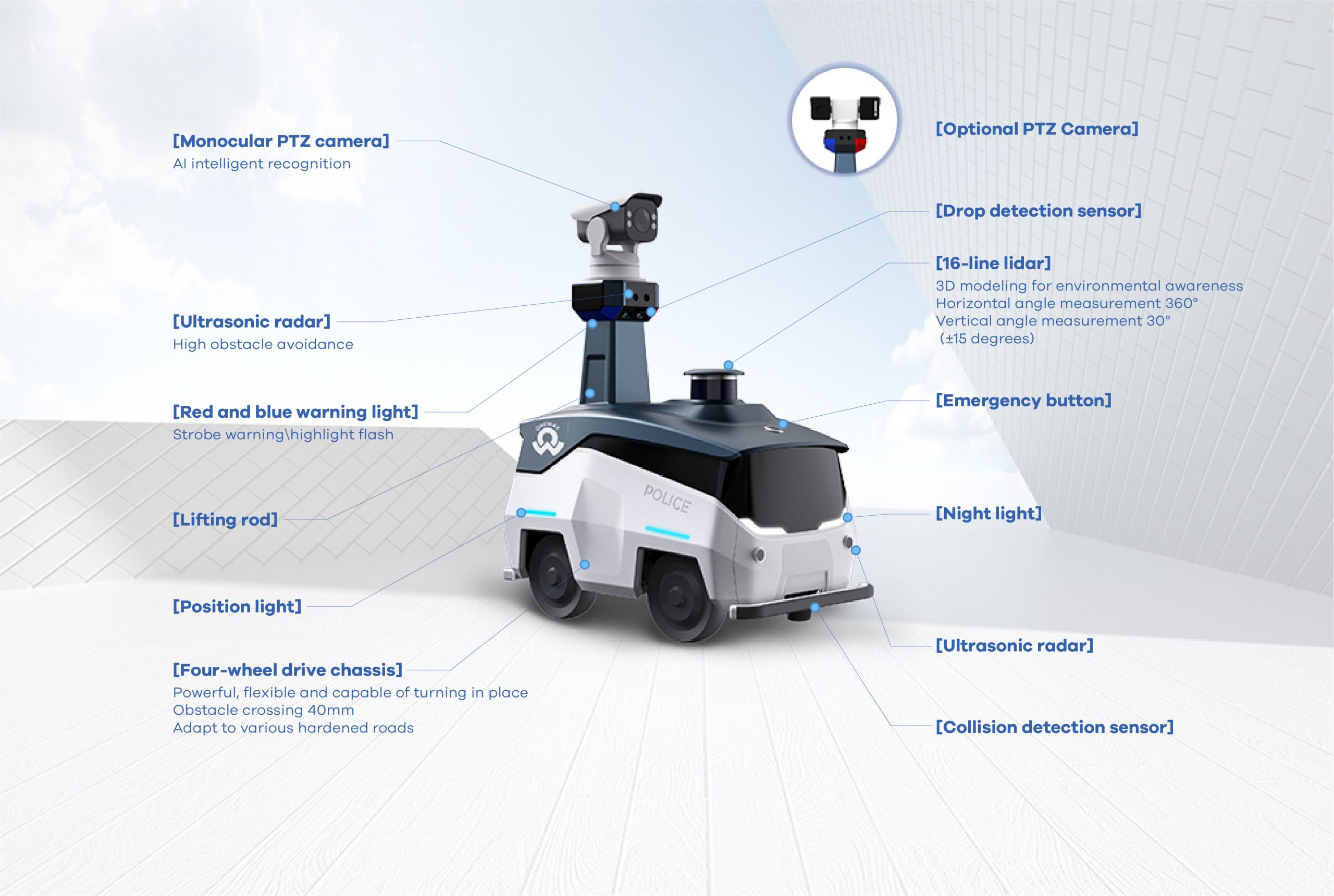 ANBOT-Y Security Patrol Robot – Changsha Oneway Robot Co.,Ltd
